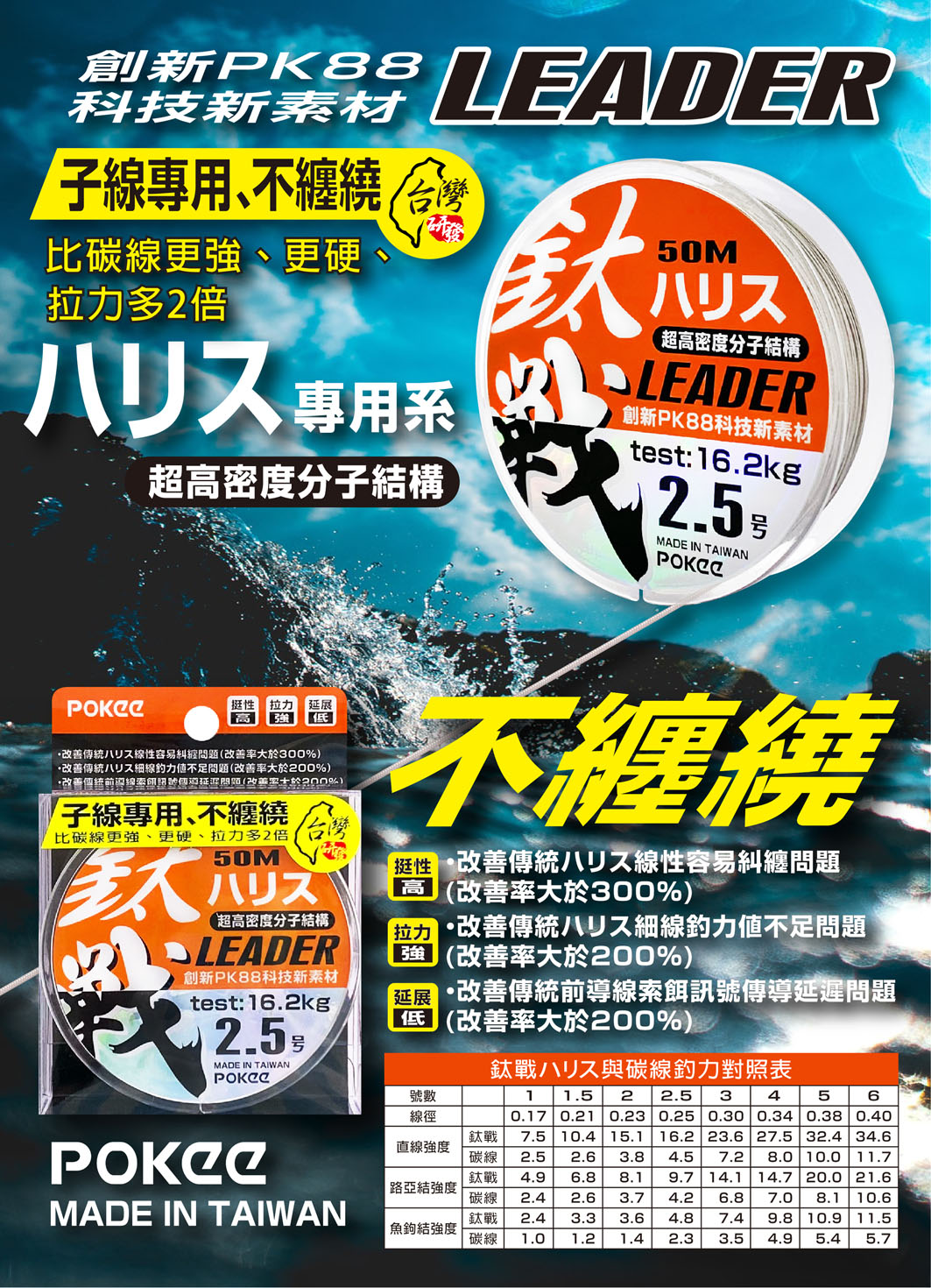 鈦戰-太平洋釣具有限公司